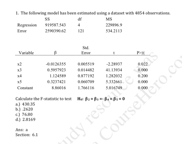 Solved 1. The following model has been estimated using a | Chegg.com