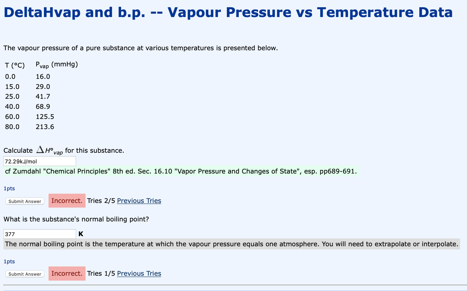 Delta Hvap and b.p. -- Vapour Pressure vs Temperature | Chegg.com