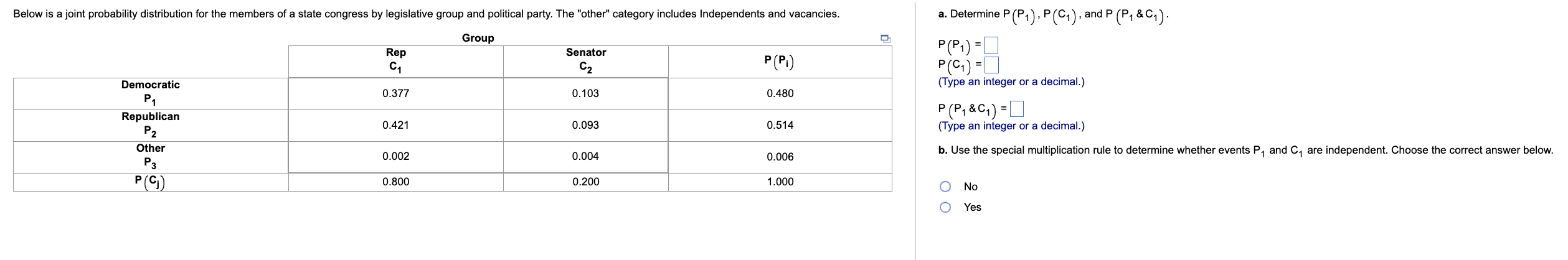 Solved A contingency table is shown below. Determine both | Chegg.com