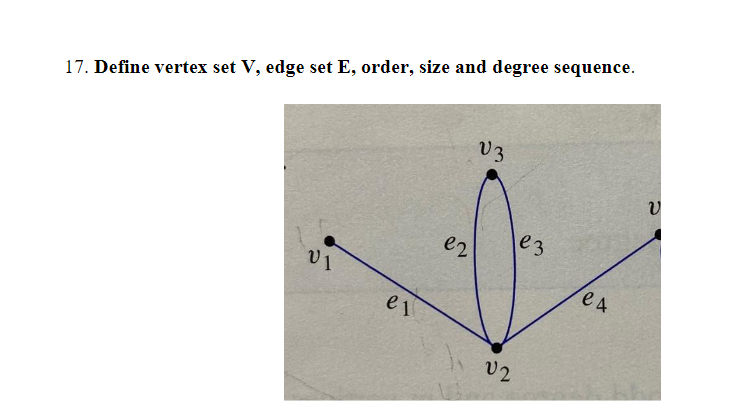 Solved 17. Define vertex set V, edge set E, order, size and | Chegg.com