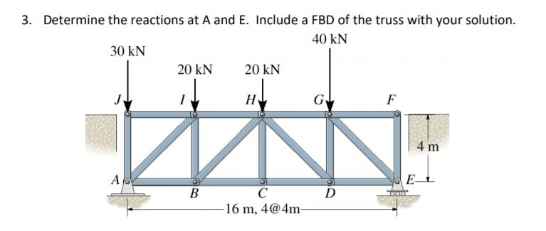 Solved 3. Determine the reactions at A and E. Include a FBD | Chegg.com