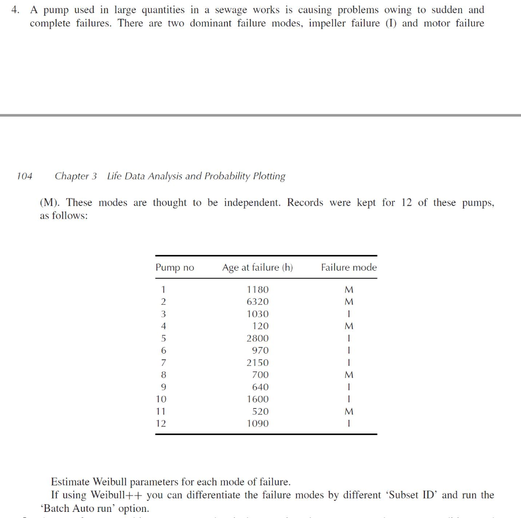 4. A pump used in large quantities in a sewage works | Chegg.com