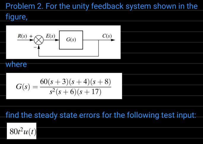 Solved Problem 2. For the unity feedback system shown in the | Chegg.com