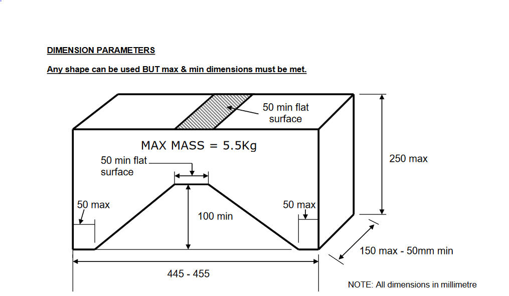 Design the highest impact-load resistant, concrete | Chegg.com
