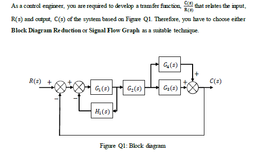 Solved C(3) As a control engineer, you are required to | Chegg.com