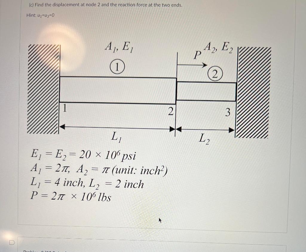 Solved Consider the two bar assembly loaded with force P, | Chegg.com
