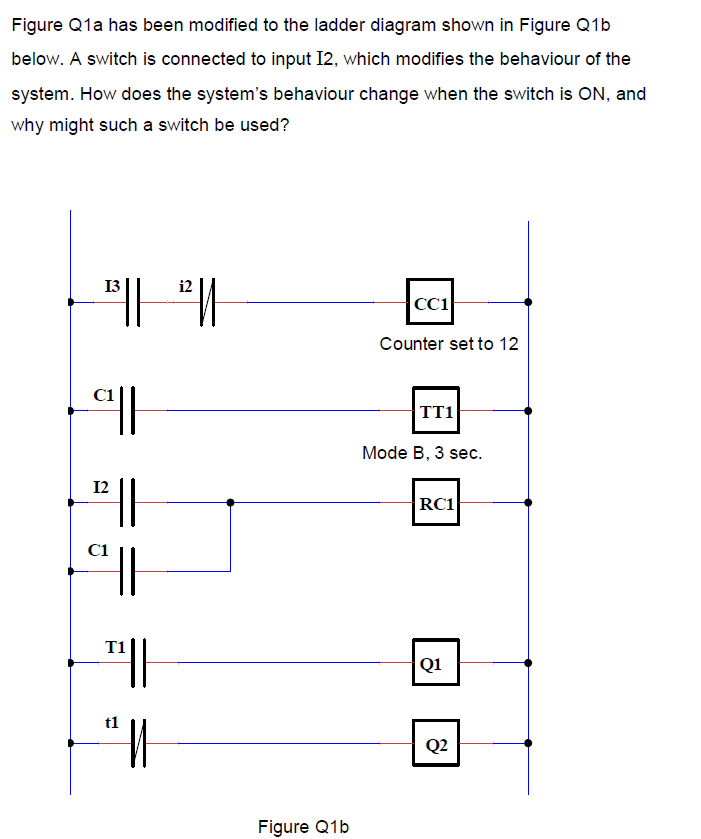 Solved Figure Q1a has been modified to the ladder diagram | Chegg.com