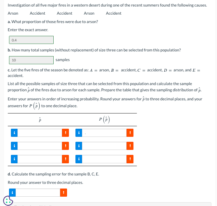 Solved Investigation of all five major fires in a western | Chegg.com