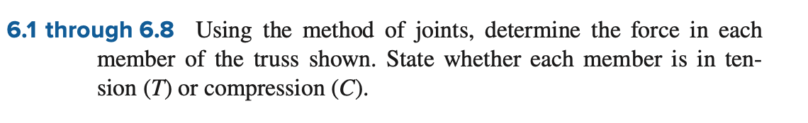 Solved 6.1 through 6.8 Using the method of joints, determine | Chegg.com