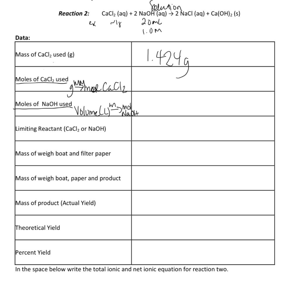 Solved Reaction 2: Mass of CaCl2 used: 1.424 g Volume of | Chegg.com