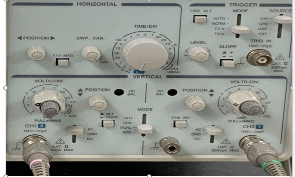 Solved HORIZONTAL TRIGGER MODE TRIG. ALT SOURCE TIME/DIV | Chegg.com