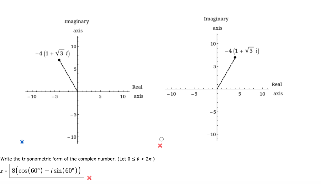 Solved Plot the complex number. -4(1 + 3i) Imaginary axis | Chegg.com