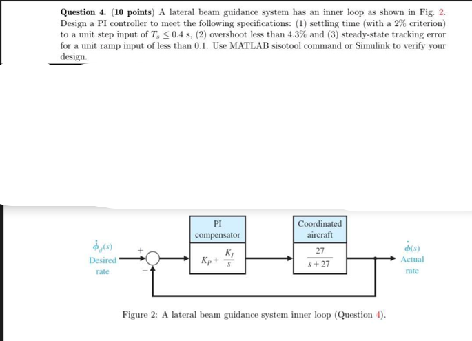 Solved Figure 2: A lateral beam guidance system inner loop | Chegg.com