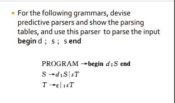 Solved - For the following grammars, devise predictive | Chegg.com