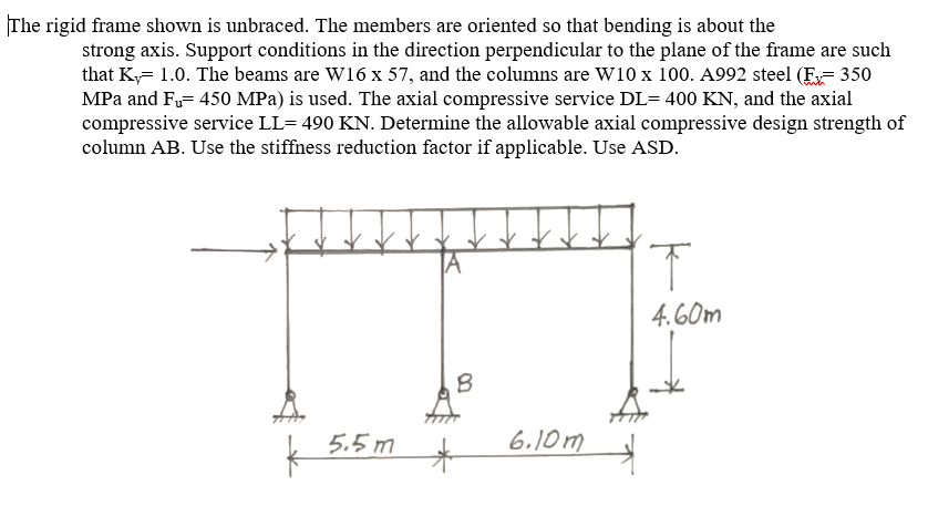 Solved The rigid frame shown is unbraced. The members are | Chegg.com