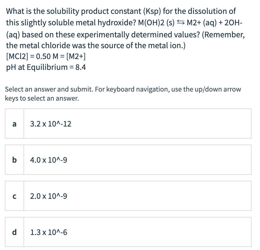 Solved What is the solubility product constant (Ksp) for the | Chegg.com