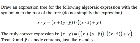 Solved Draw an expression tree for the following algebraic | Chegg.com