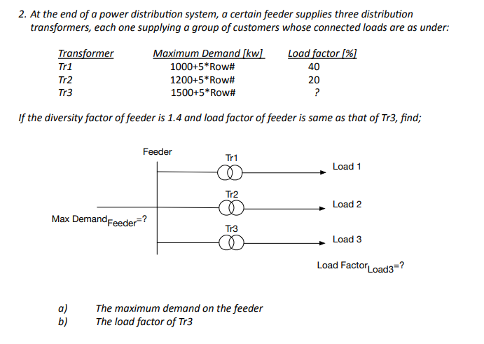 Solved 2. At the end of a power distribution system, a | Chegg.com