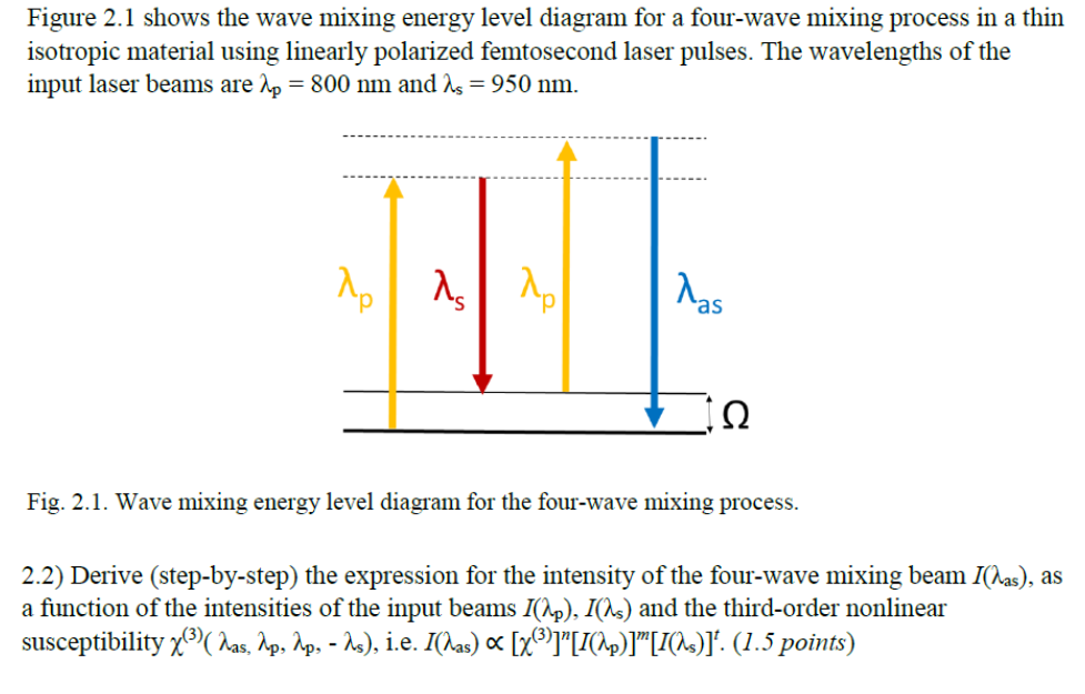 Solved Figure 2.1 shows the wave mixing energy level diagram | Chegg.com