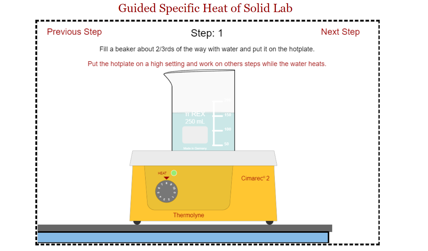 Solved I really need help with slide 10. I can't figure out | Chegg.com