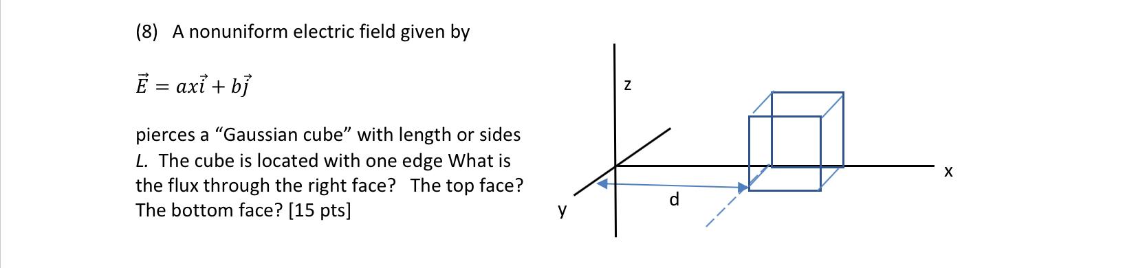 Solved (8) A nonuniform electric field given by Ē = axi + bj | Chegg.com
