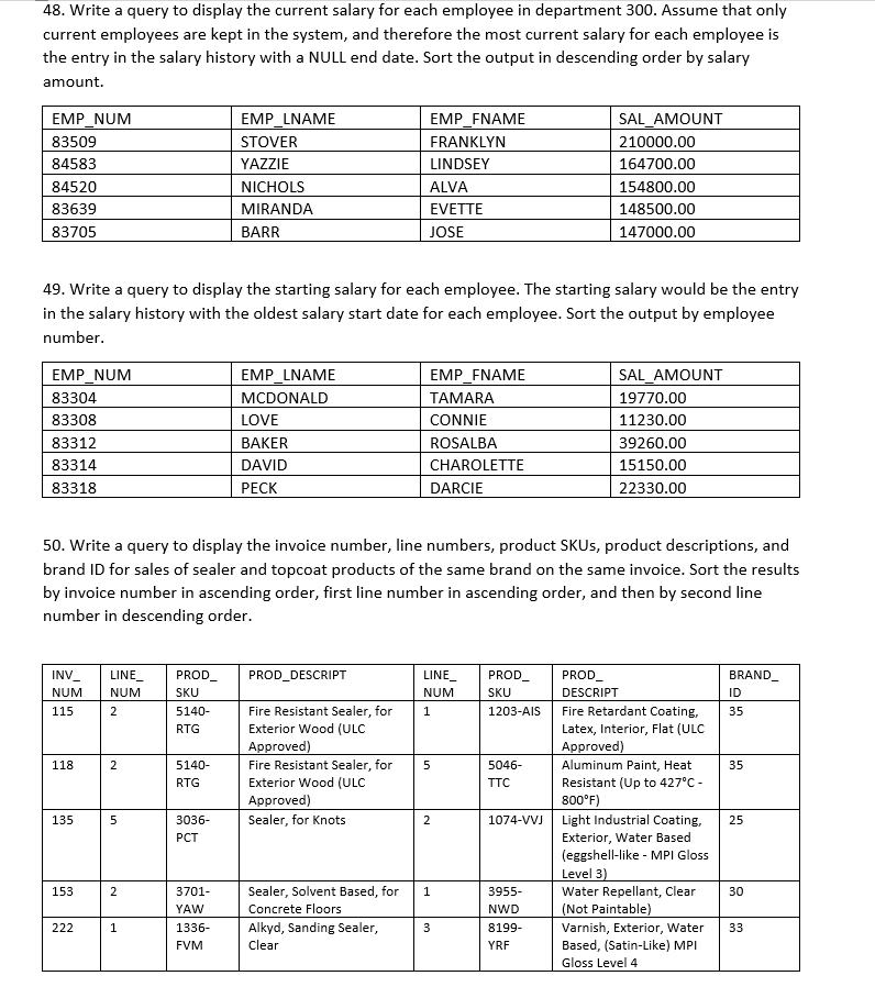 Solved 30. Write a query to display the first name, last | Chegg.com