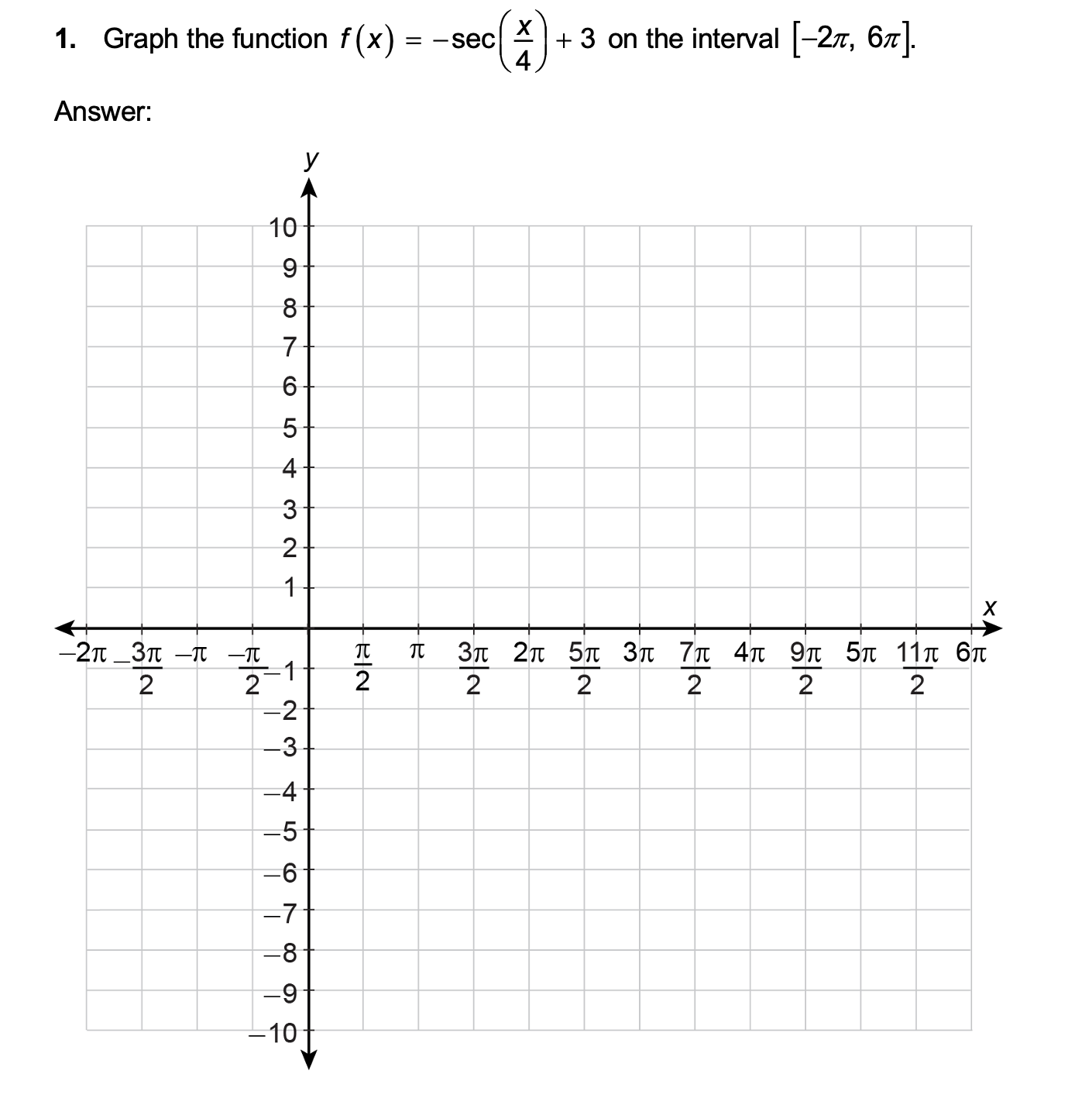 Solved 1. Graph the function f(x)=−sec(4x)+3 on the interval | Chegg.com