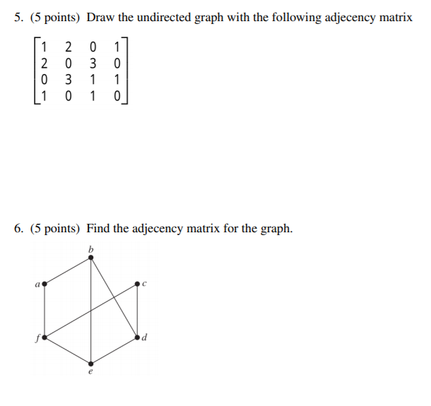 Solved 5. (5 points) Draw the undirected graph with the | Chegg.com