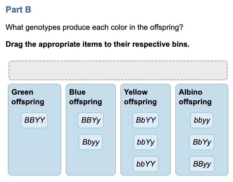 Solved Part BWhat genotypes produce each color in the | Chegg.com
