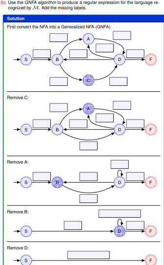 Solved (b) Use the GNFA algorithm to produce a regular | Chegg.com