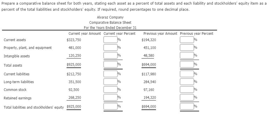 Solved Prepare a comparative balance sheet for both years, | Chegg.com