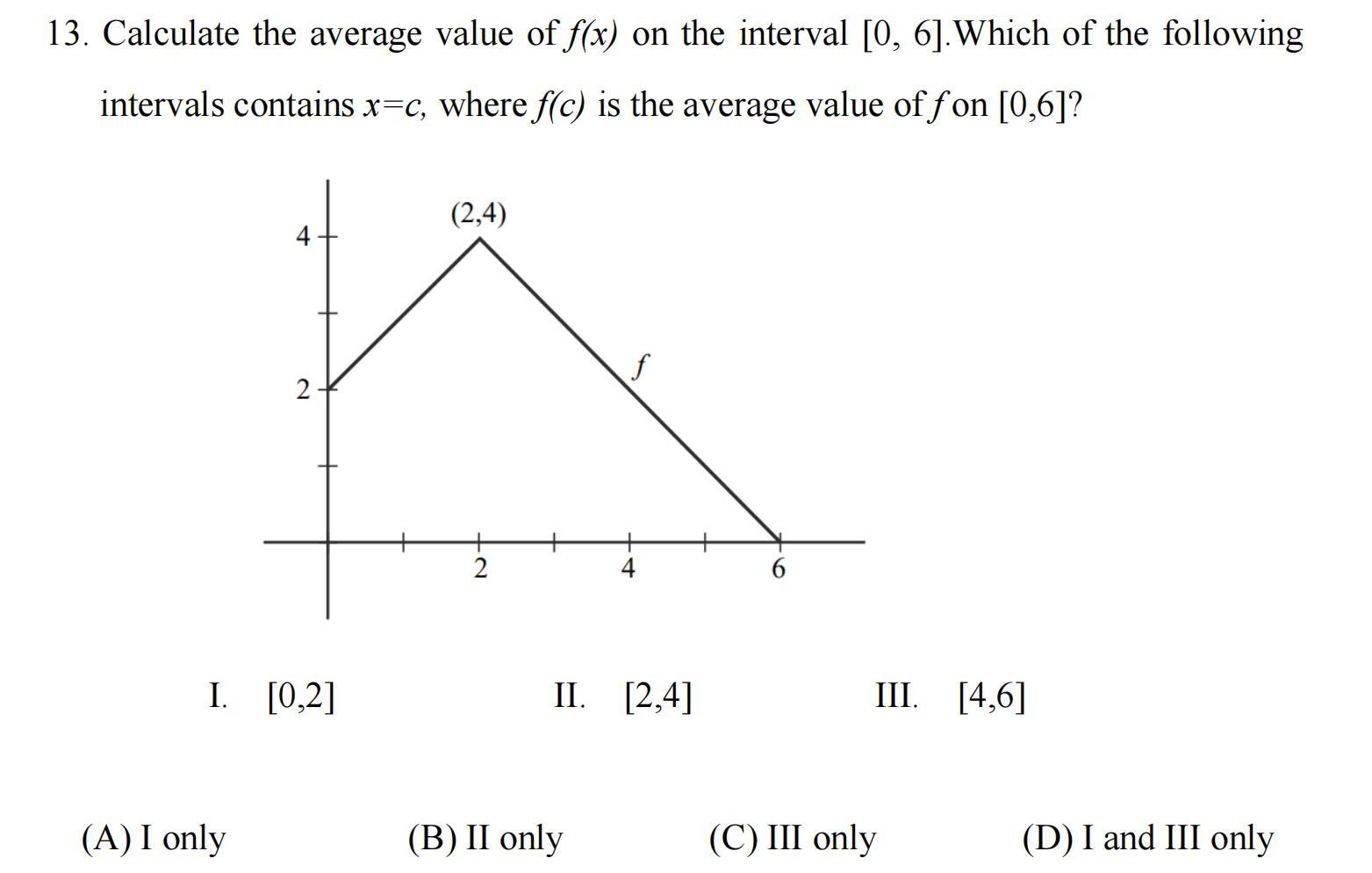 Solved 13. Calculate the average value of f(x) on the | Chegg.com