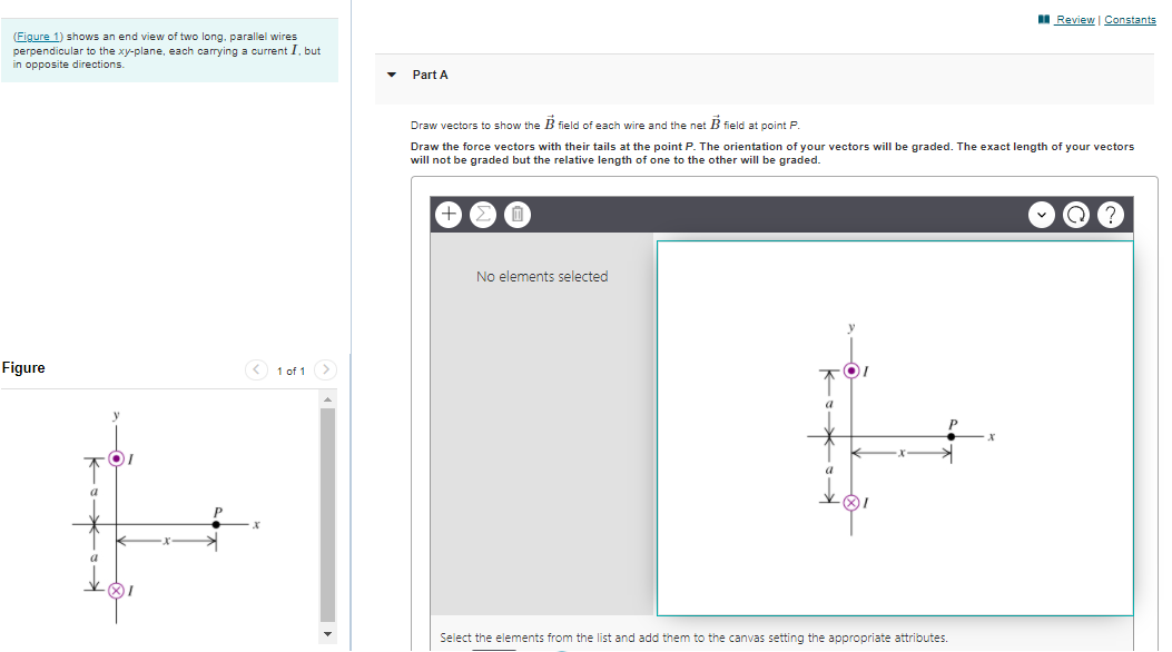 Solved Review Constants Figure 1) shows an end view of two | Chegg.com