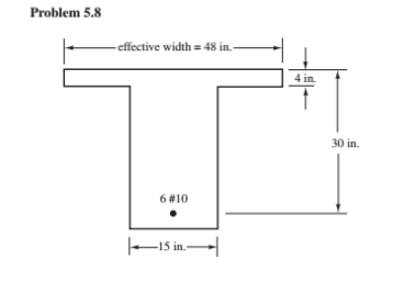Solved For Problems 5.5 to 5.15, determine the design moment | Chegg.com