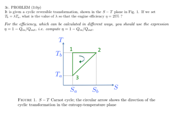 Solved 3c. PROBLEM (3.0p) It is given a cyclic reversible | Chegg.com