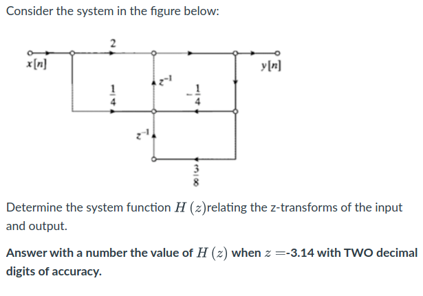 Solved Consider the system in the figure below: Determine | Chegg.com