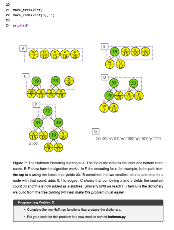 Problem 5: Huffman encoding and Entropy Computer | Chegg.com