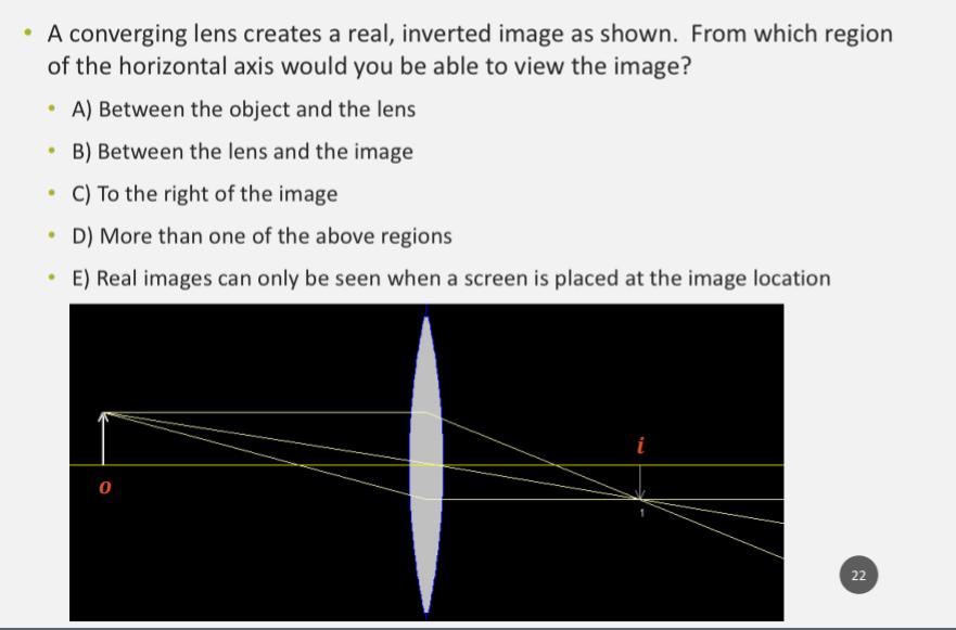 Solved A diverging lens creates a virtual, upright image as | Chegg.com