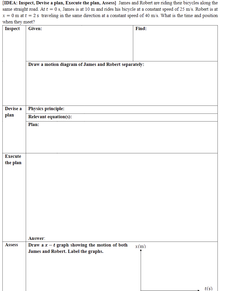 Solved [IDEA: Inspect, Devise a plan, Execute the plan, | Chegg.com