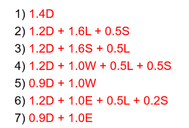 Solved Use the ASCE factors and load combination shown | Chegg.com
