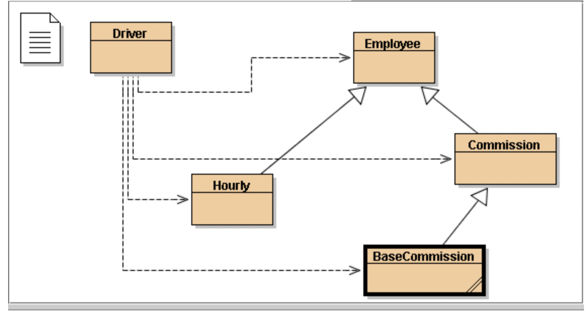 Solved I will give you the Driver class package | Chegg.com