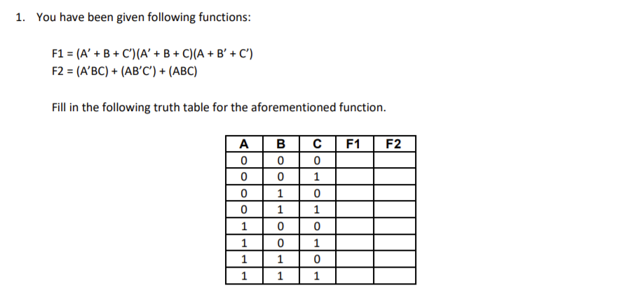Solved 1. You have been given following functions: F1 = (A' | Chegg.com