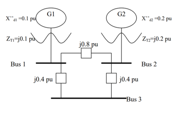 Solved The figure shows the monolinear diagram of a | Chegg.com