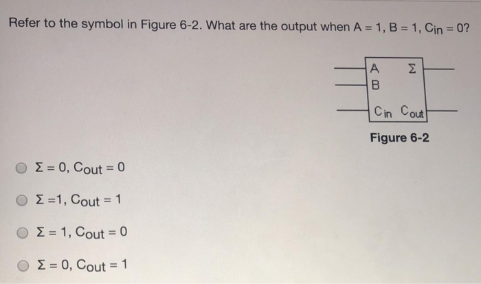 Solved Refer to the symbol in Figure 6-2. What are the | Chegg.com
