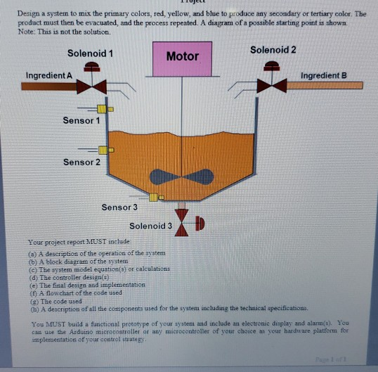 Design a system to mix the primary colors, red, | Chegg.com