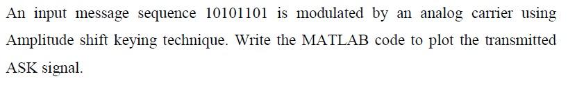 Solved An input message sequence 10101101 is modulated by an | Chegg.com