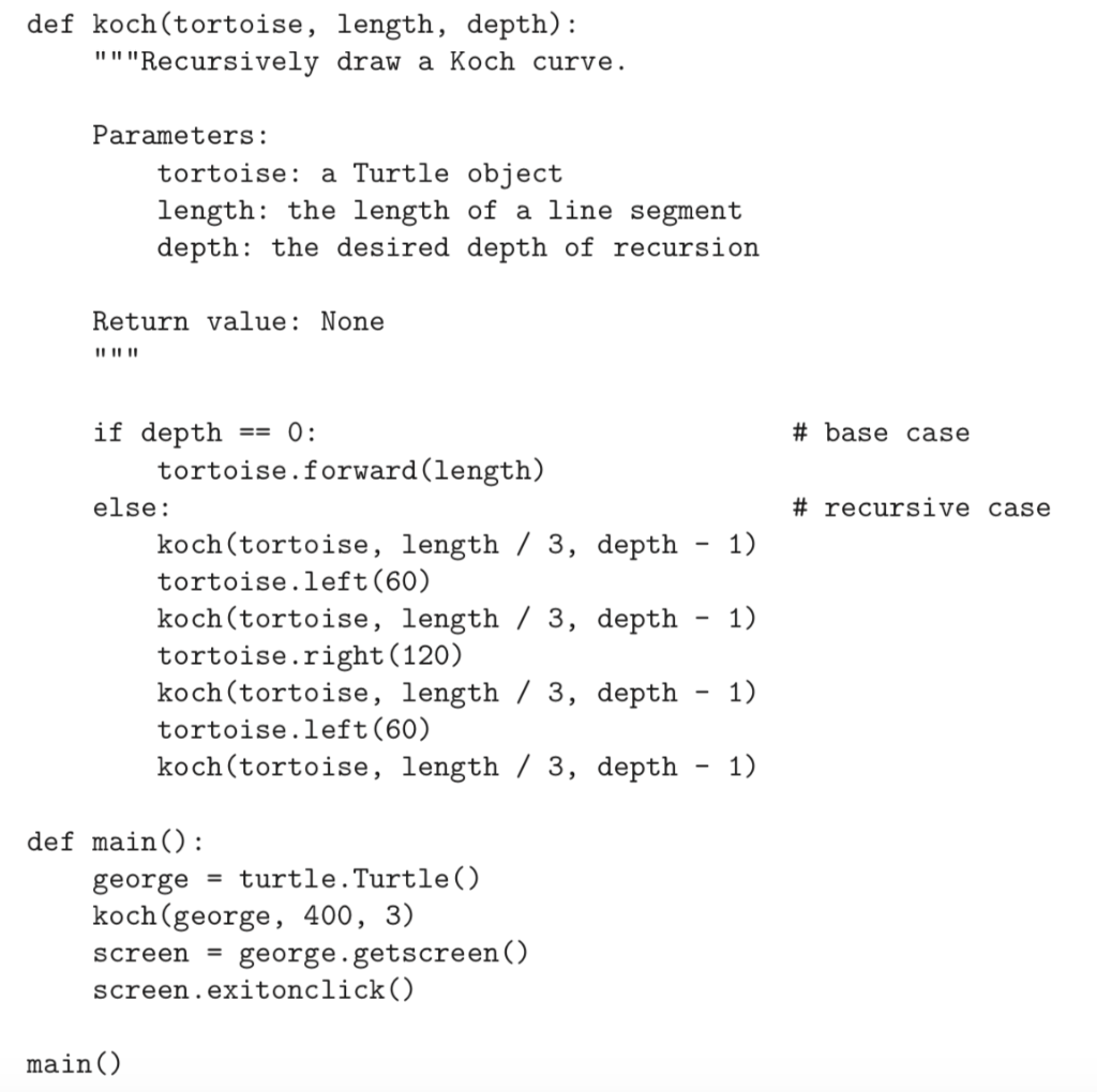 Solved This is python coding question and topic is Fractals. | Chegg.com