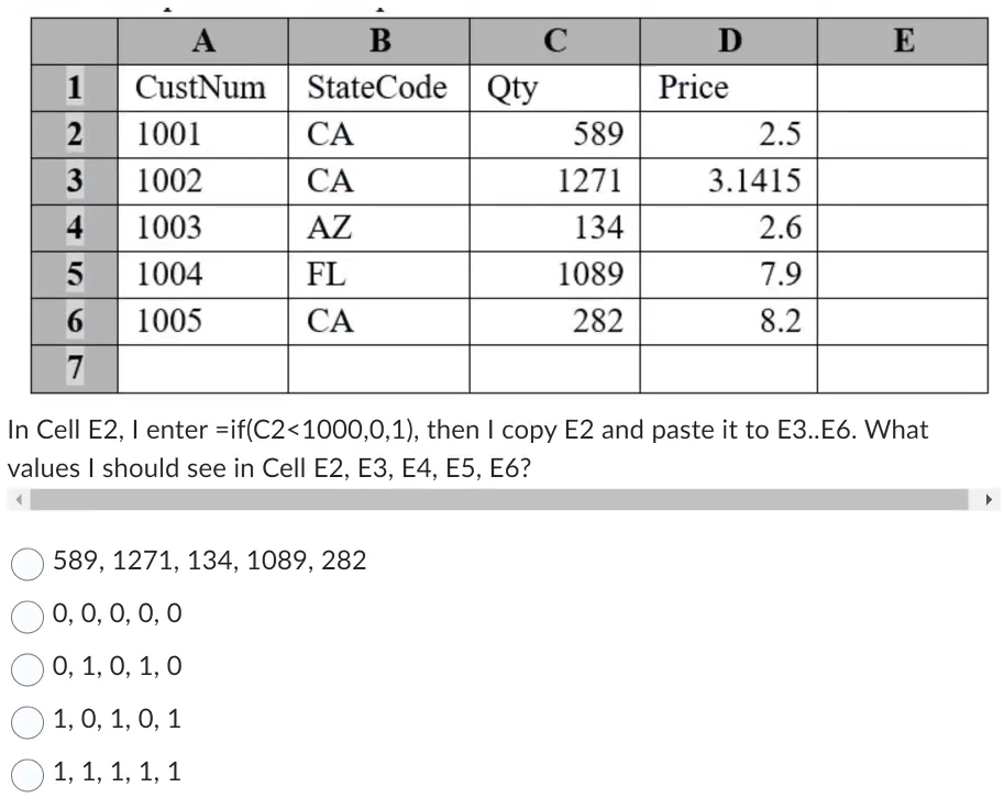 Solved values I should see in Cell E2, E3, E4, E5, E6? | Chegg.com