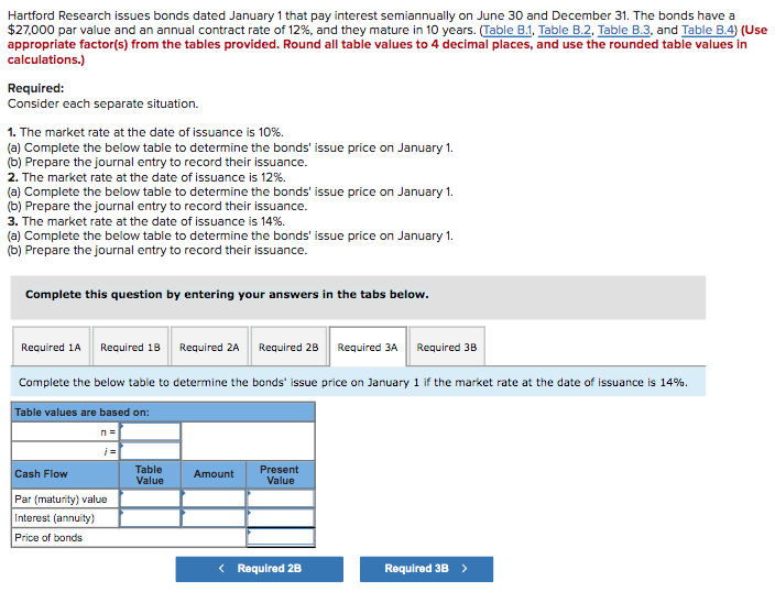 Solved Required: Consider each separate situation. 1. The | Chegg.com