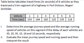 Solved Table below tabulates travel times in seconds) of 6 | Chegg.com